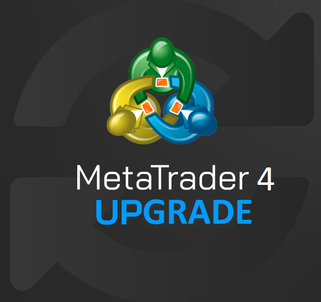 MT4 OneClick - Advanced Automation Tool for MetaTrader